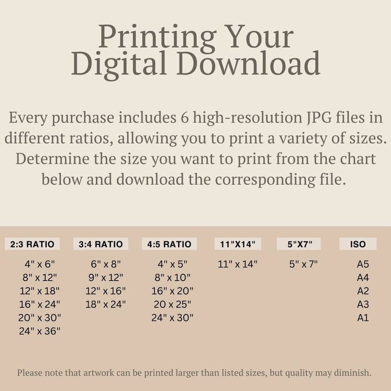 PRINTABLE Portrait Painting of a Woman | Vintage Wall Art | DIGITAL ...