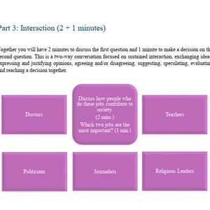 Theme-based B2 First Certificate Speaking Practice for 4 Groups ...