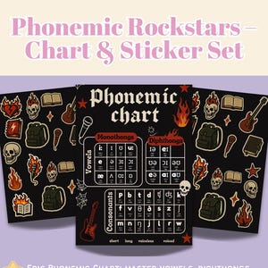 Phonemic Chart Poster + Sticker Set | Printable ESL Pronunciation Chart ...