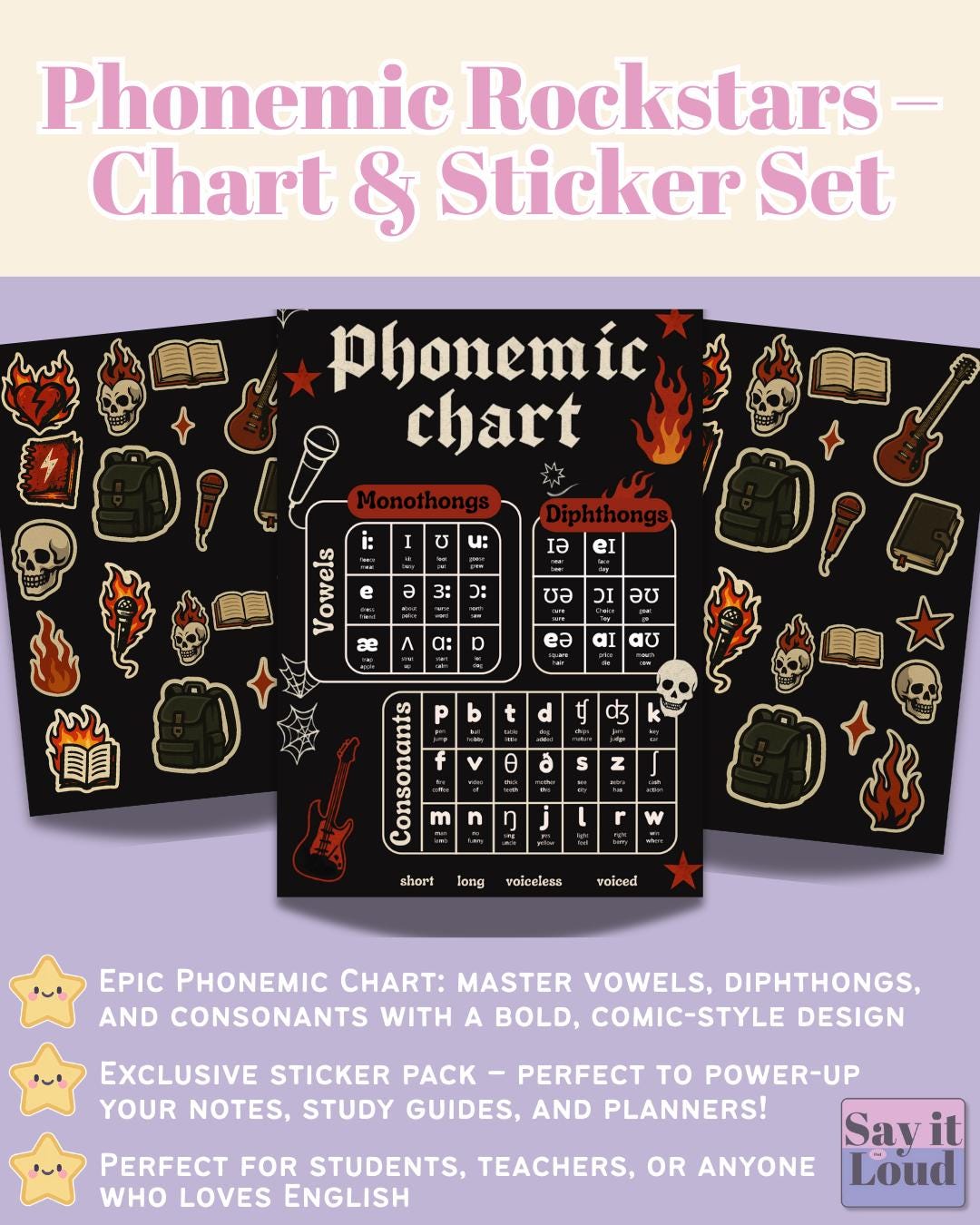 Phonemic Chart Poster + Sticker Set | Printable ESL Pronunciation Chart ...
