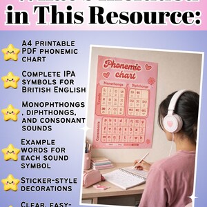 Gothic Rock Phonemic Chart IPA + Sticker Sheet | English Pronunciation ...