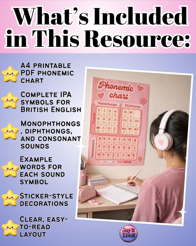 Gothic Rock Phonemic Chart IPA + Sticker Sheet | English Pronunciation ...