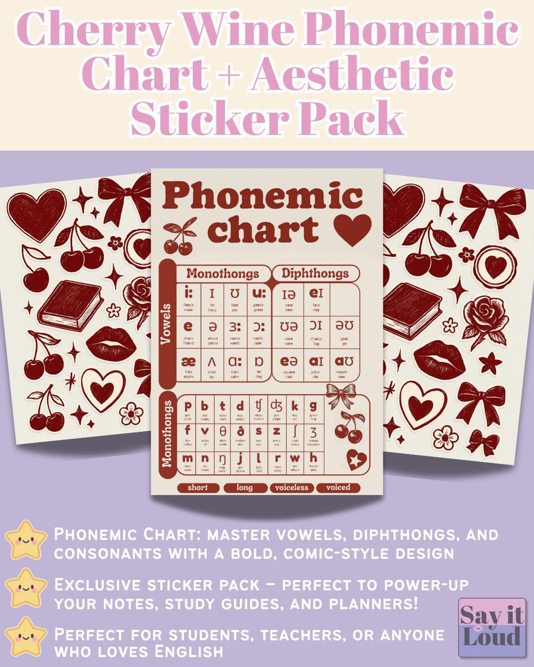 Phonemic Chart Poster + Aesthetic Sticker Pack | Printable ESL ...