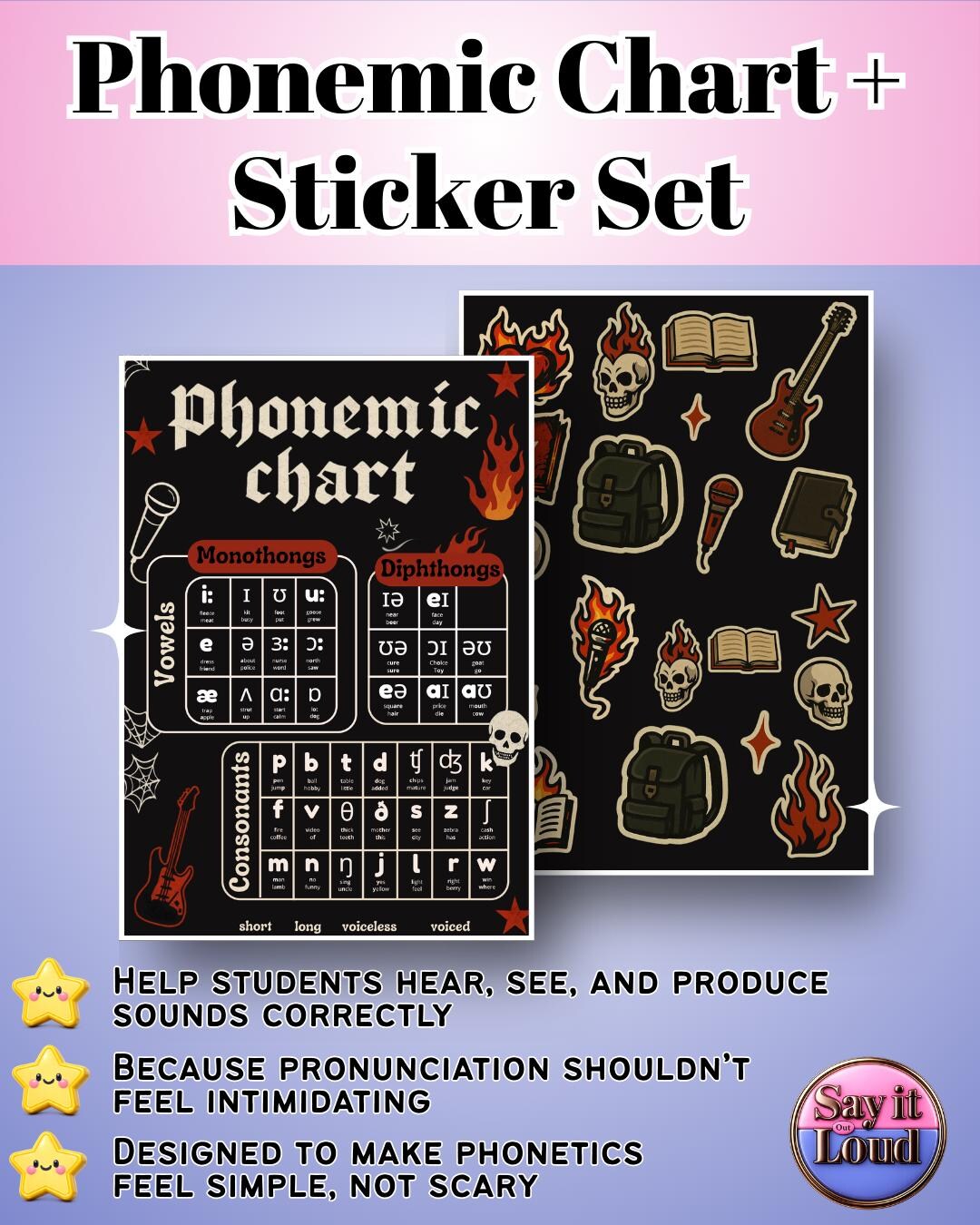 Gothic Rock Phonemic Chart IPA + Sticker Sheet | English Pronunciation ...