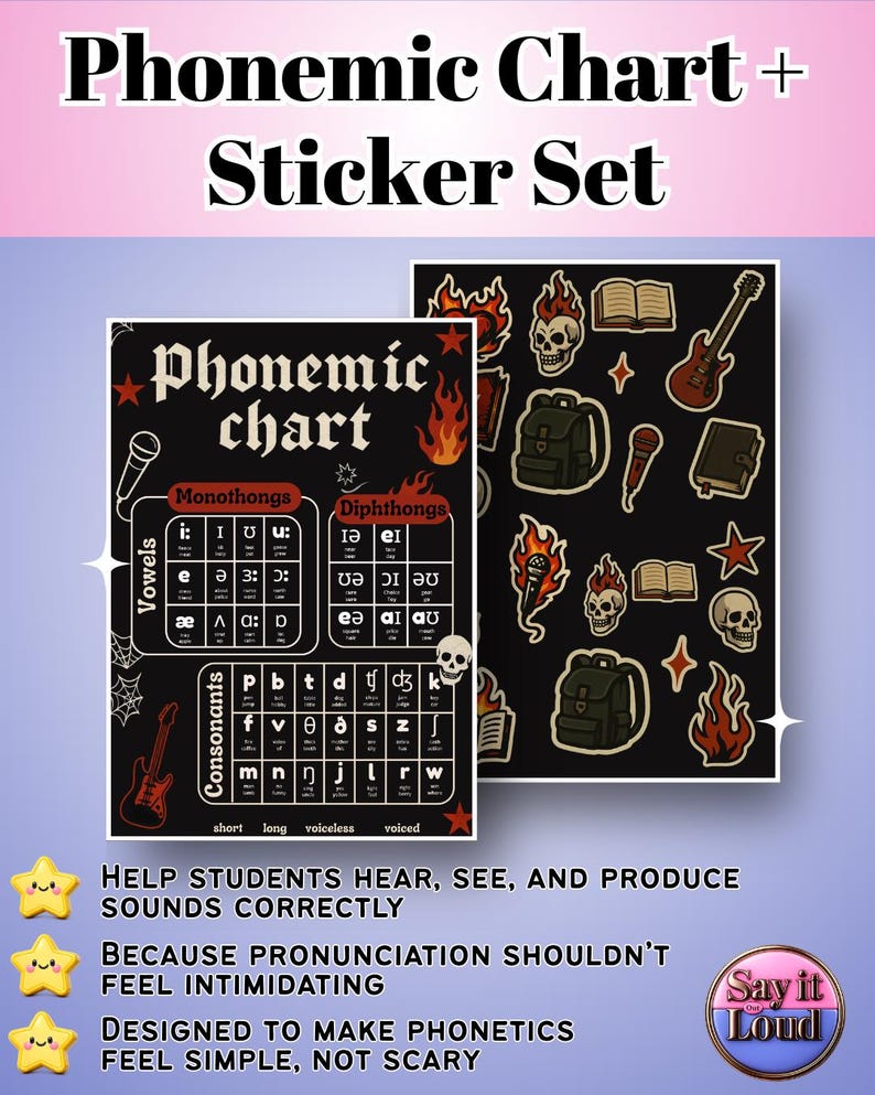 Gothic Rock Phonemic Chart IPA + Sticker Sheet | English Pronunciation ...
