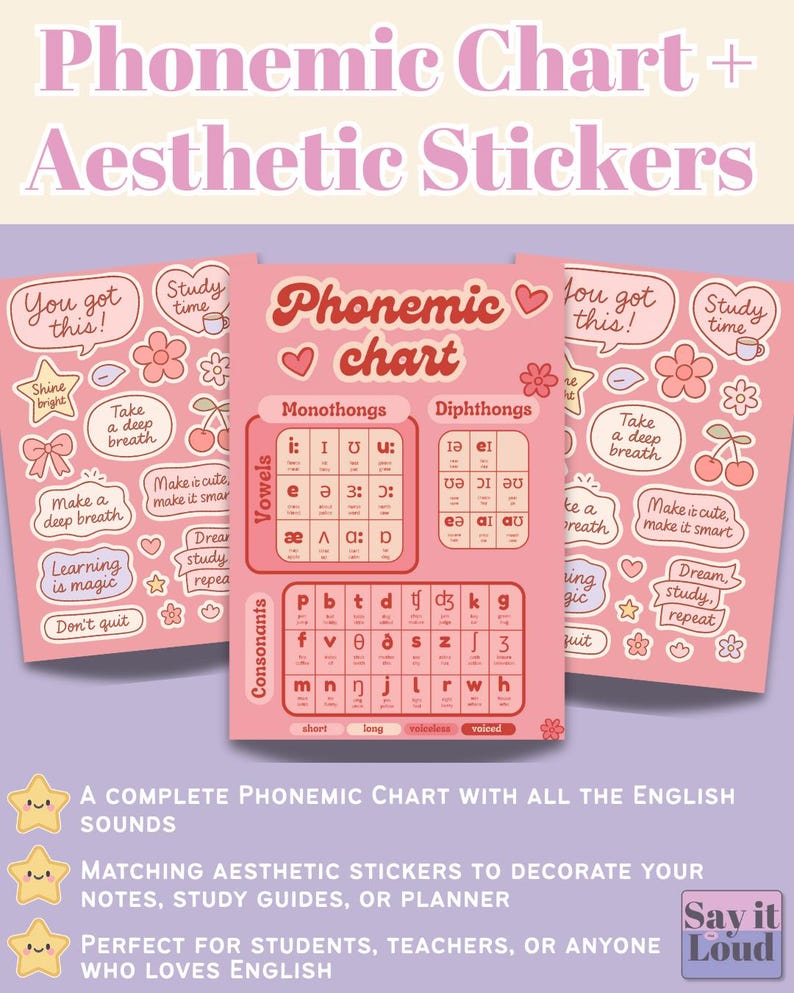 Phonemic Chart + Sticker Pack | Cute Printable ESL Pronunciation Poster ...