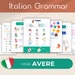 Italian for Kids, Verbo Avere, Italian Verbs, Italian Language Learning ...