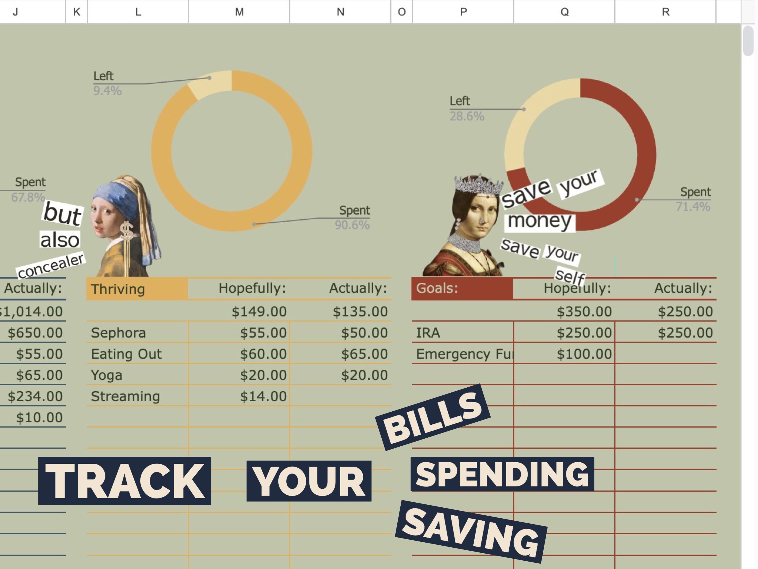 Budget Spreadsheet Template, Money Tracker, Finance Planner, Women ...