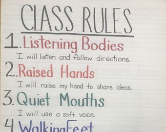 First Week of School Anchor Chart Ice Breaker Classroom Expectations Rules Interactive Anchor ...