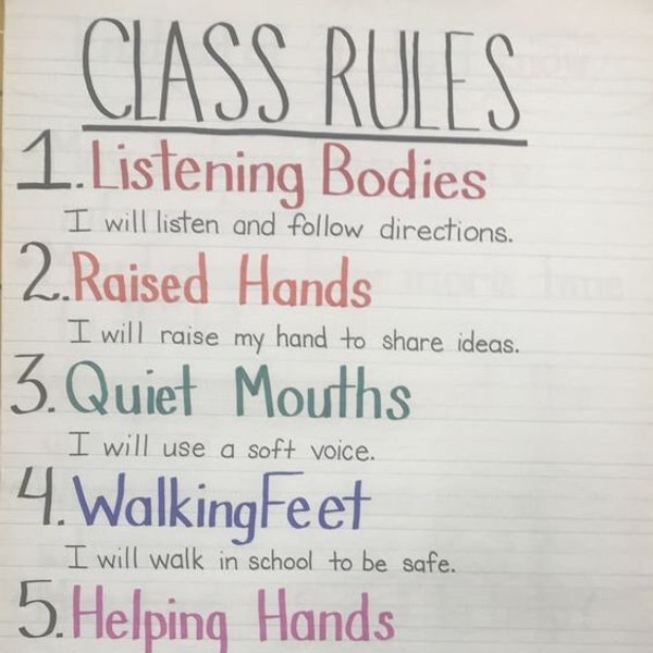 Anchor Chart Class Rules - Etsy Anchor Chart Class Rules - Etsy