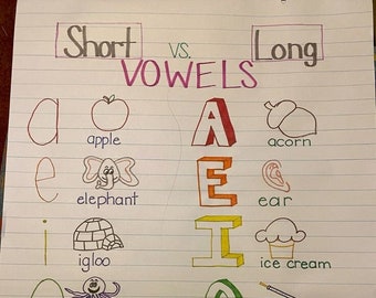 Short Vowels Anchor Chart hard Good Option 1 - Etsy