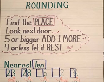 ROUNDING Anchor Chart Made to Order Anchor Charts for the Classroom ...