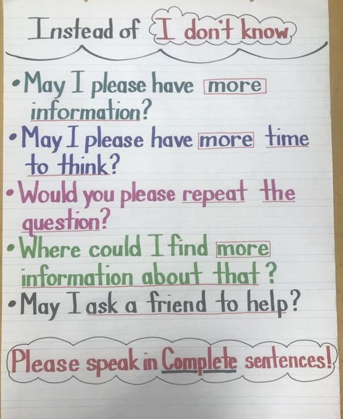 Instead of I Don't Know Anchor Chart - Etsy