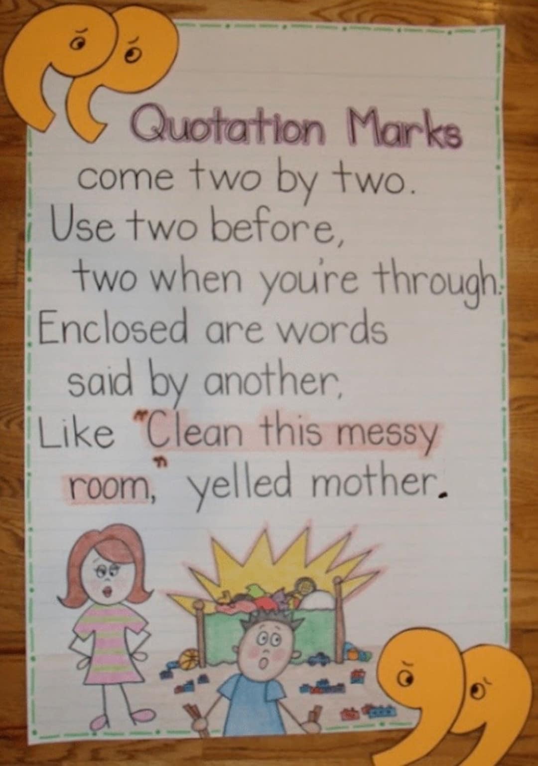 Quotation Marks Anchor Chart - Etsy