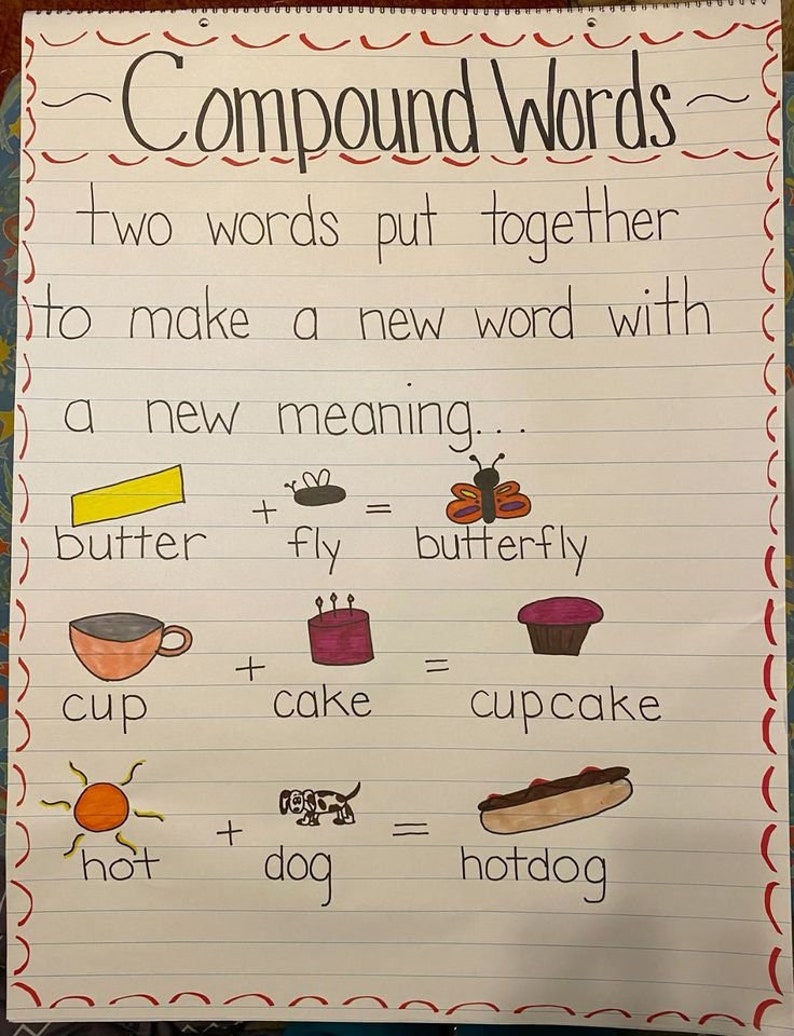 Compound Words Anchor Chart - Etsy