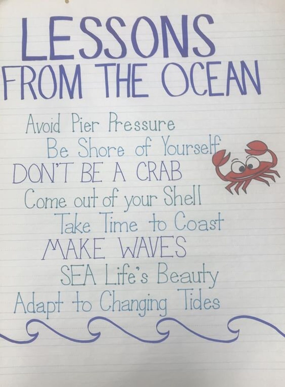 Lessons From the Ocean Anchor Chart - Etsy
