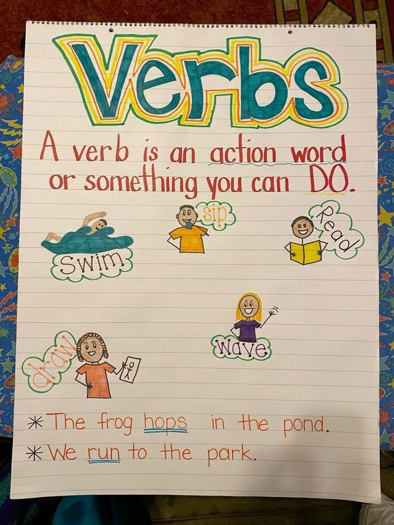 Verbs Anchor Chart - Etsy