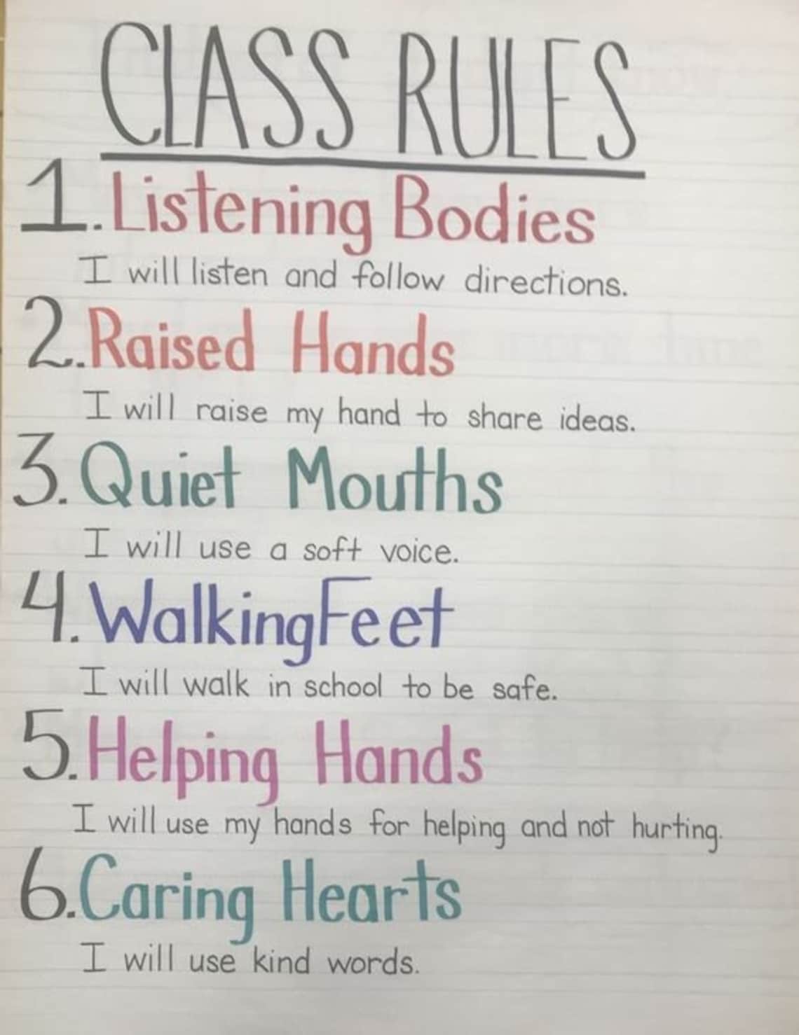Class Rules Anchor Chart - Etsy
