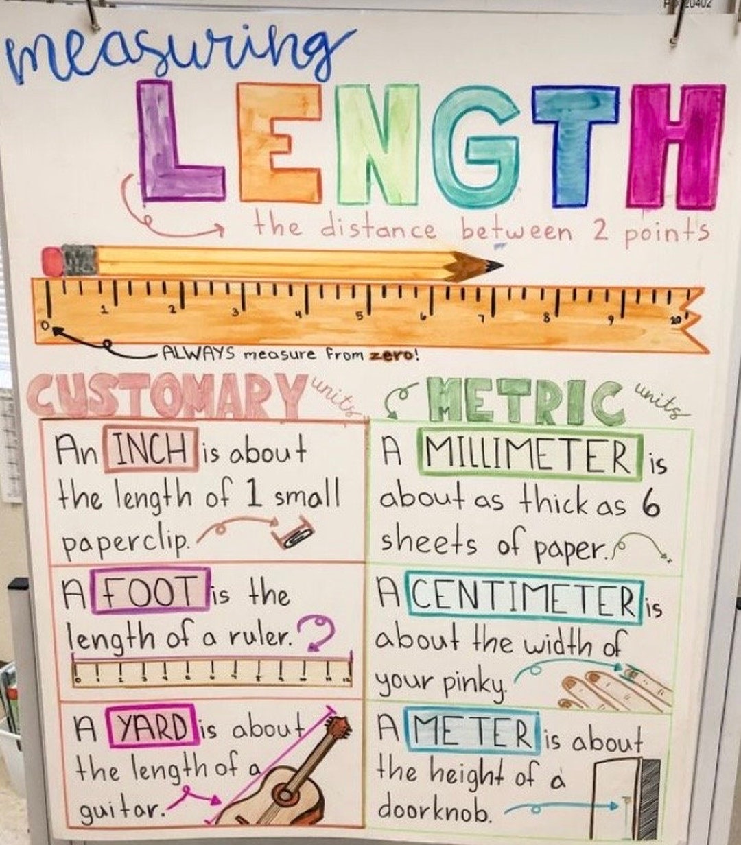 Length Anchor Chart - Etsy