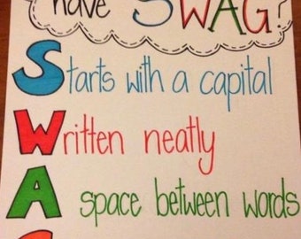 Does Your Sentence Have Swag Anchor Chart hard Good no Logo or Theme - Etsy