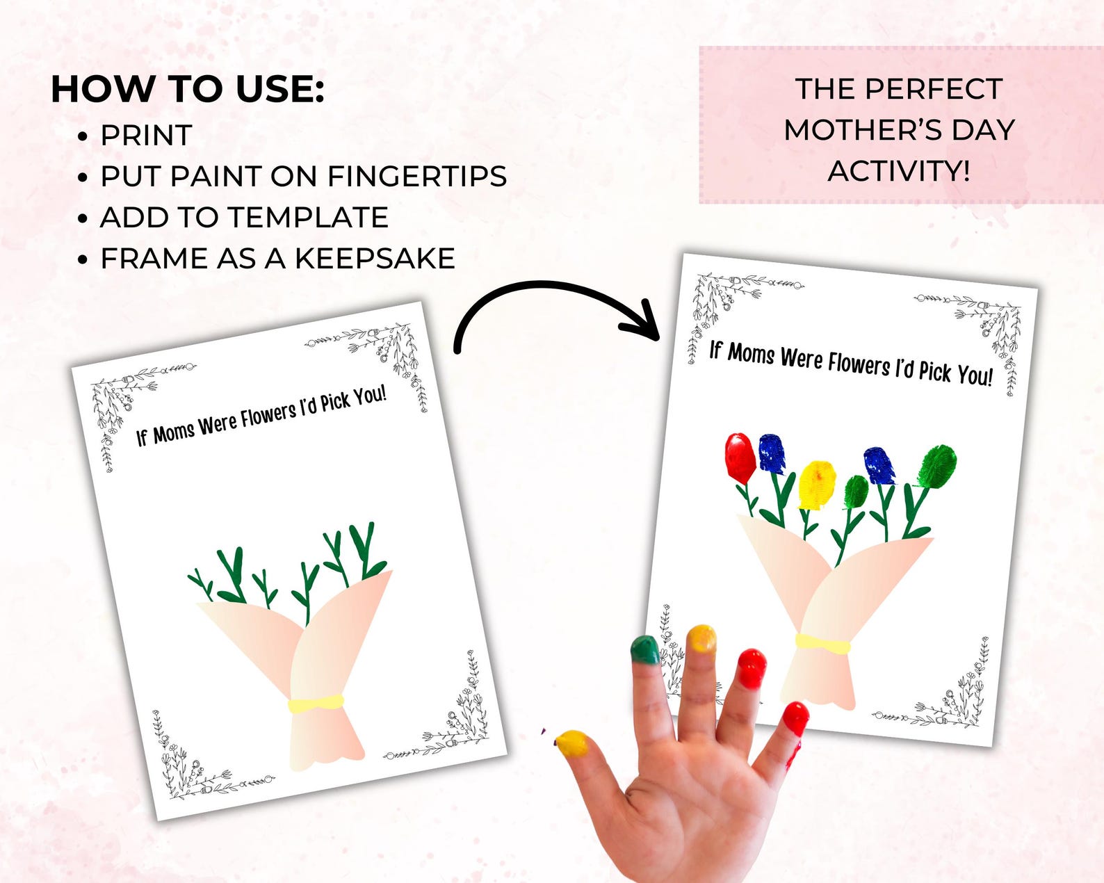 Mother's Day Fingerprint Craft, Mothers Day Craft, Fingerprint Keepsake ...