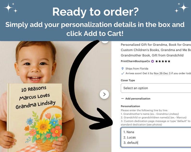 Personalized Gift for Grandma, Book for Grandma, Custom Children's ...