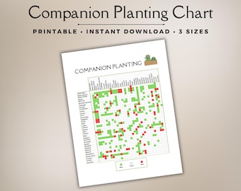 Companion Planting Chart | Home + Garden Planner | Instant Download - Etsy