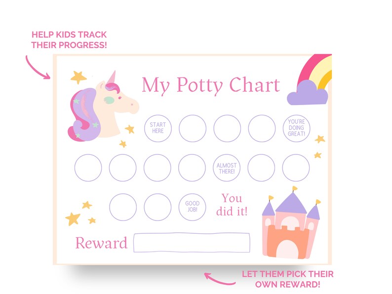 Unicorn and Castle Potty Training Chart, Potty Training Chart Printable ...