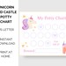 Unicorn and Castle Potty Training Chart, Potty Training Chart Printable ...
