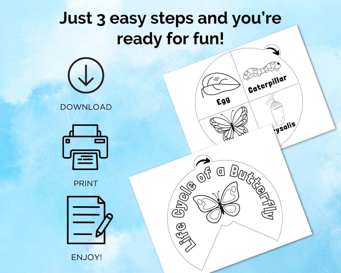 Life Cycle of a Butterfly Spinner Wheel, Spinner Wheel Coloring Craft ...