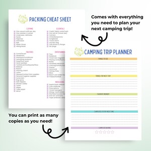 Camping Trip Planner, Printable Camping Planner, Camp Checklist, Camp Planner, Camping Trip ...