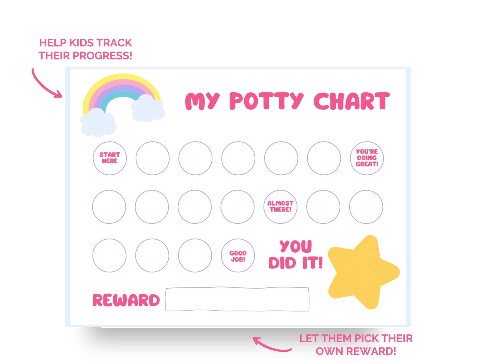 Rainbow and Star Potty Training Chart, Potty Training Chart Printable ...