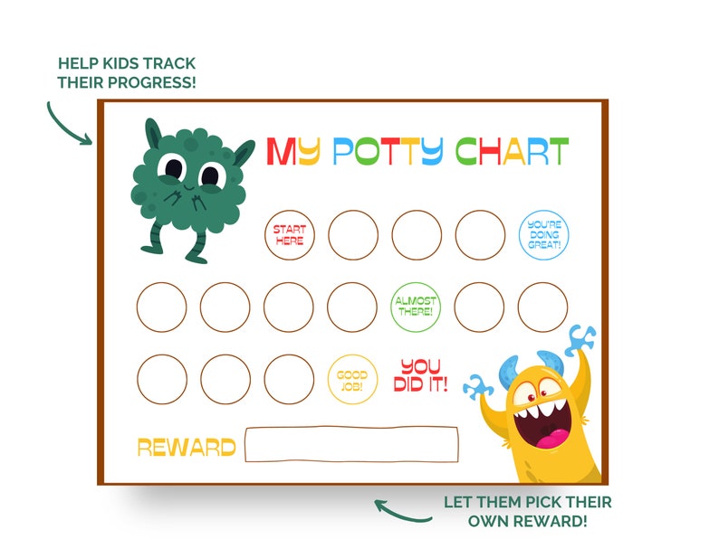 Happy Monster Potty Training Chart, Potty Training Chart Printable ...