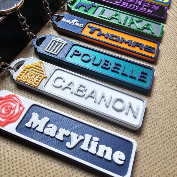 Porte clé personnalisé - Etsy France