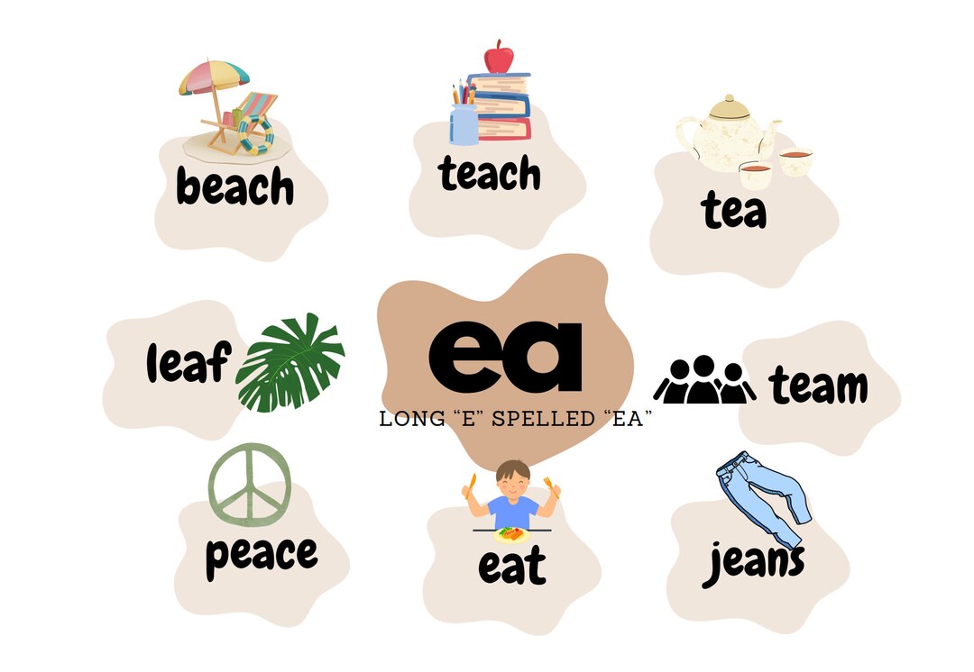 Long "e" Spelled "ea" Poster - Etsy