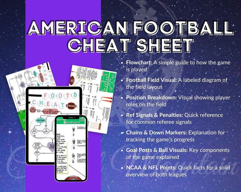 Football Cheat Sheet PDF for Women, Wives, Girlfriends & Swifties ...