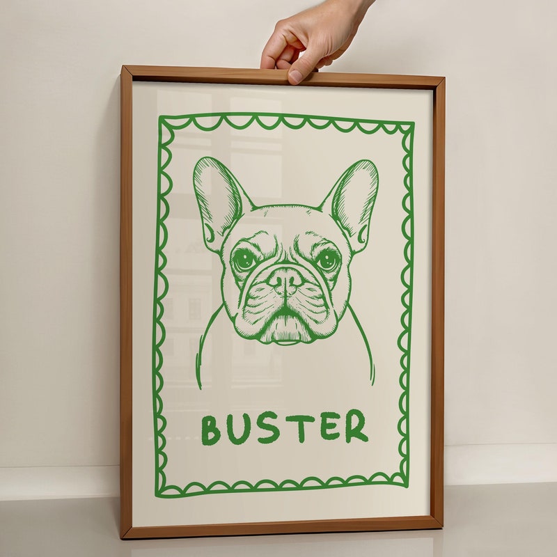 Custom Dog Poster - Etsy