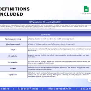 Learning Disability IEP Spreadsheet With Dropdown Menu | Google Sheets ...
