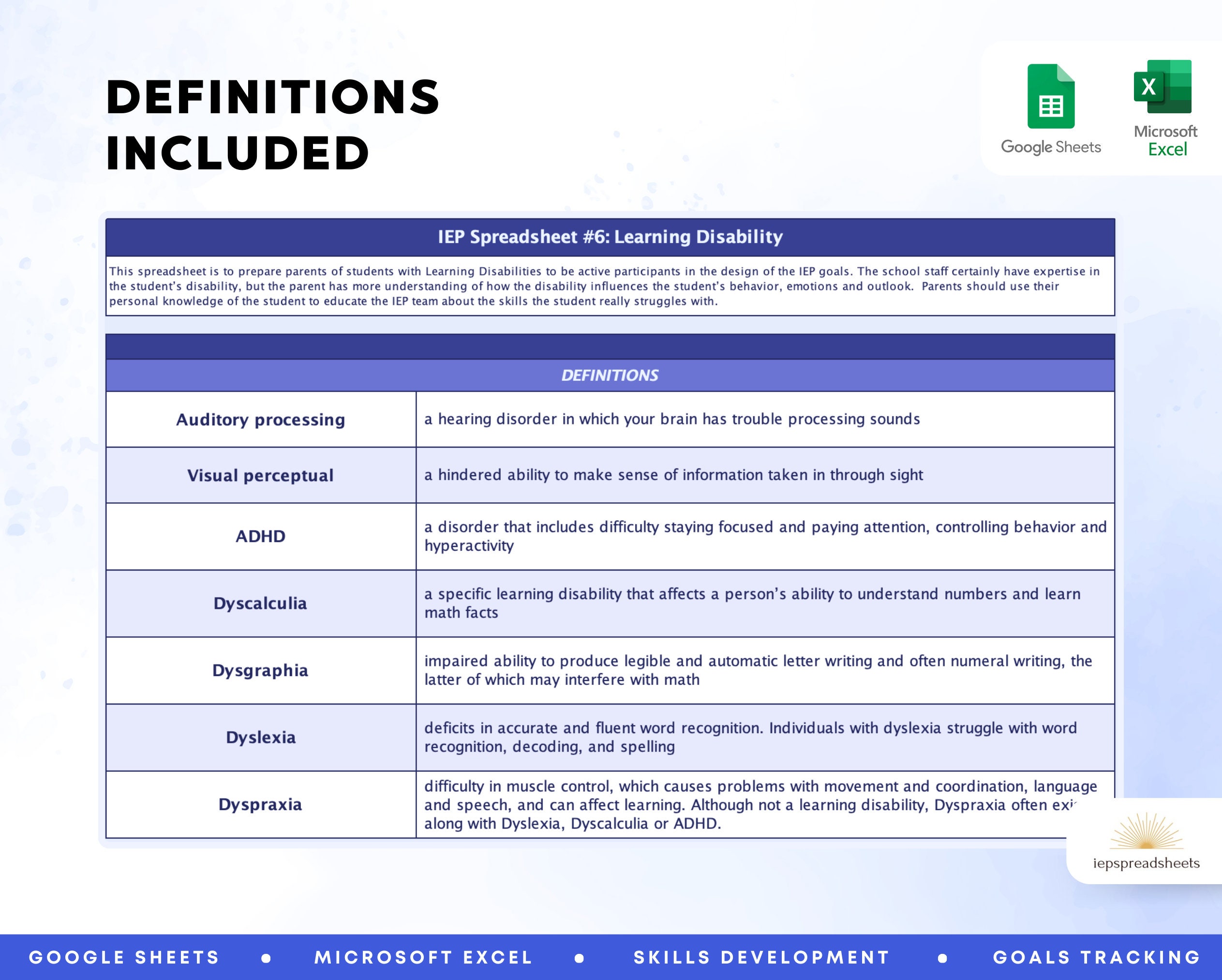 Learning Disability IEP Spreadsheet With Dropdown Menu | Google Sheets ...