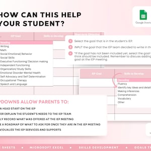 Annual IEP Goal Spreadsheet With Dropdown Menu | Google Sheets ...