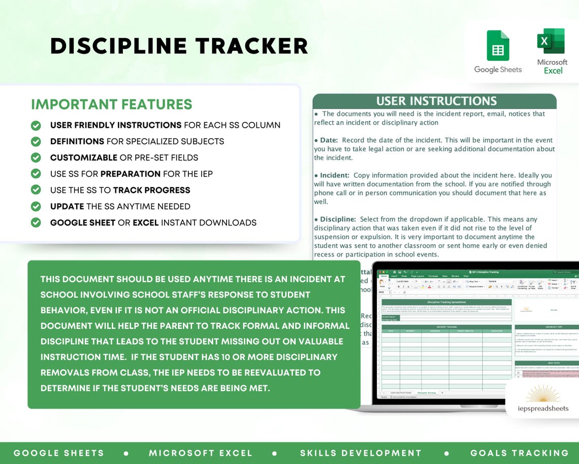 Discipline Tracker IEP Spreadsheet With Dropdown Menu | Google Sheets ...