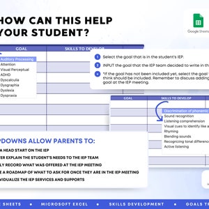 Learning Disability IEP Spreadsheet With Dropdown Menu | Google Sheets ...