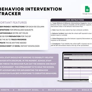 Behavior Intervention Tracker IEP Spreadsheet | Google Sheets ...