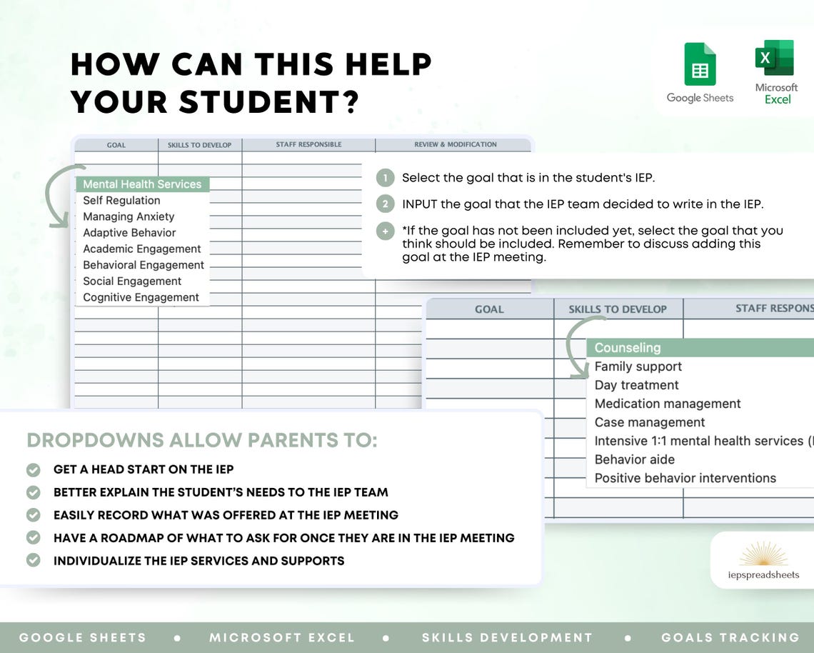 Social Emotional IEP Spreadsheet With Dropdown Menu | Google Sheets ...