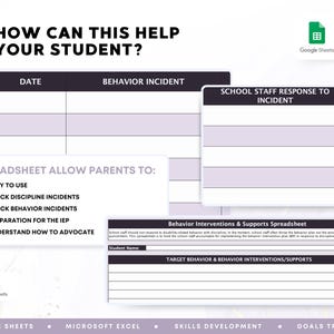 Behavior Intervention Tracker IEP Spreadsheet | Google Sheets ...