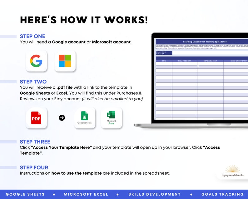 Learning Disability IEP Spreadsheet With Dropdown Menu | Google Sheets ...