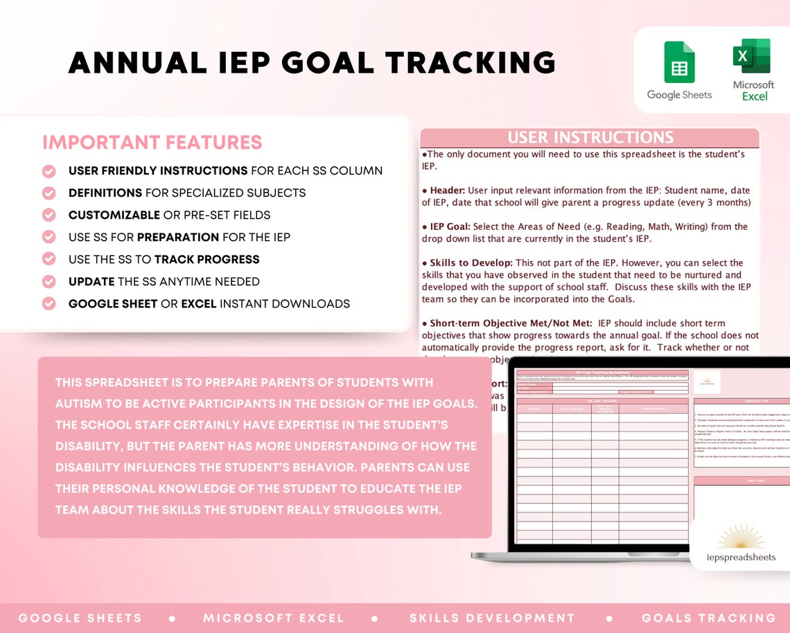 Annual IEP Goal Spreadsheet With Dropdown Menu | Google Sheets ...