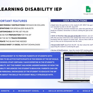 Learning Disability IEP Spreadsheet With Dropdown Menu | Google Sheets ...
