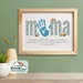 PRINTABLE Christian Mothers Day Handprint Art for Boy Mom Childrens ...