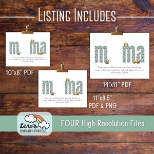 PRINTABLE Christian Mother’s Day Handprint Art for Boy Mom | Children’s ...